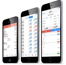 Platforme de Trading Forex pentru Iphone - Trading.ro
